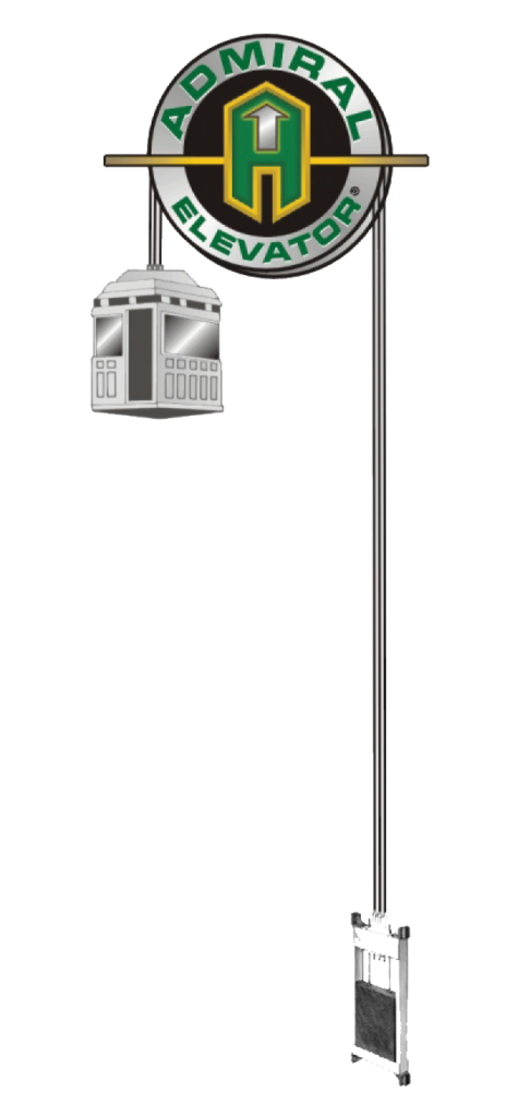 Contact Us – Admiral Elevator